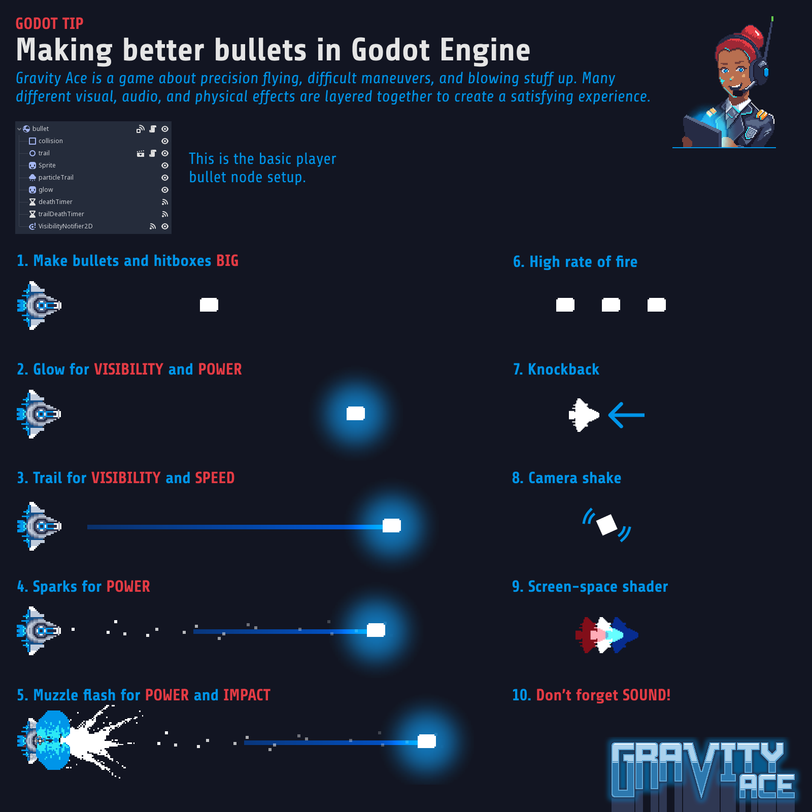 Making Better Bullets In Godot Engine Gravity Ace A 2D Retro Arcade 
